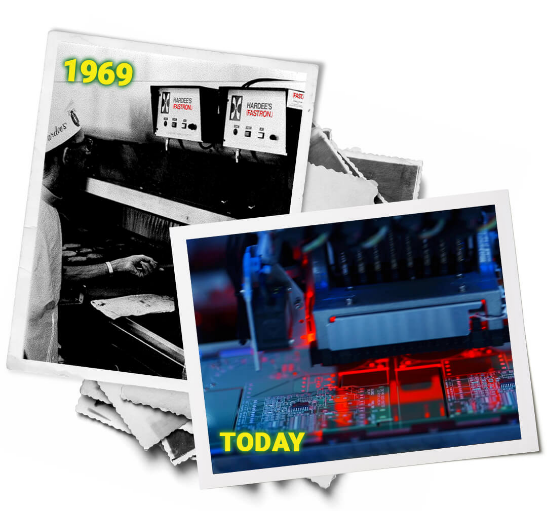 Kitchen Brains | Commercial Kitchen Intelligence