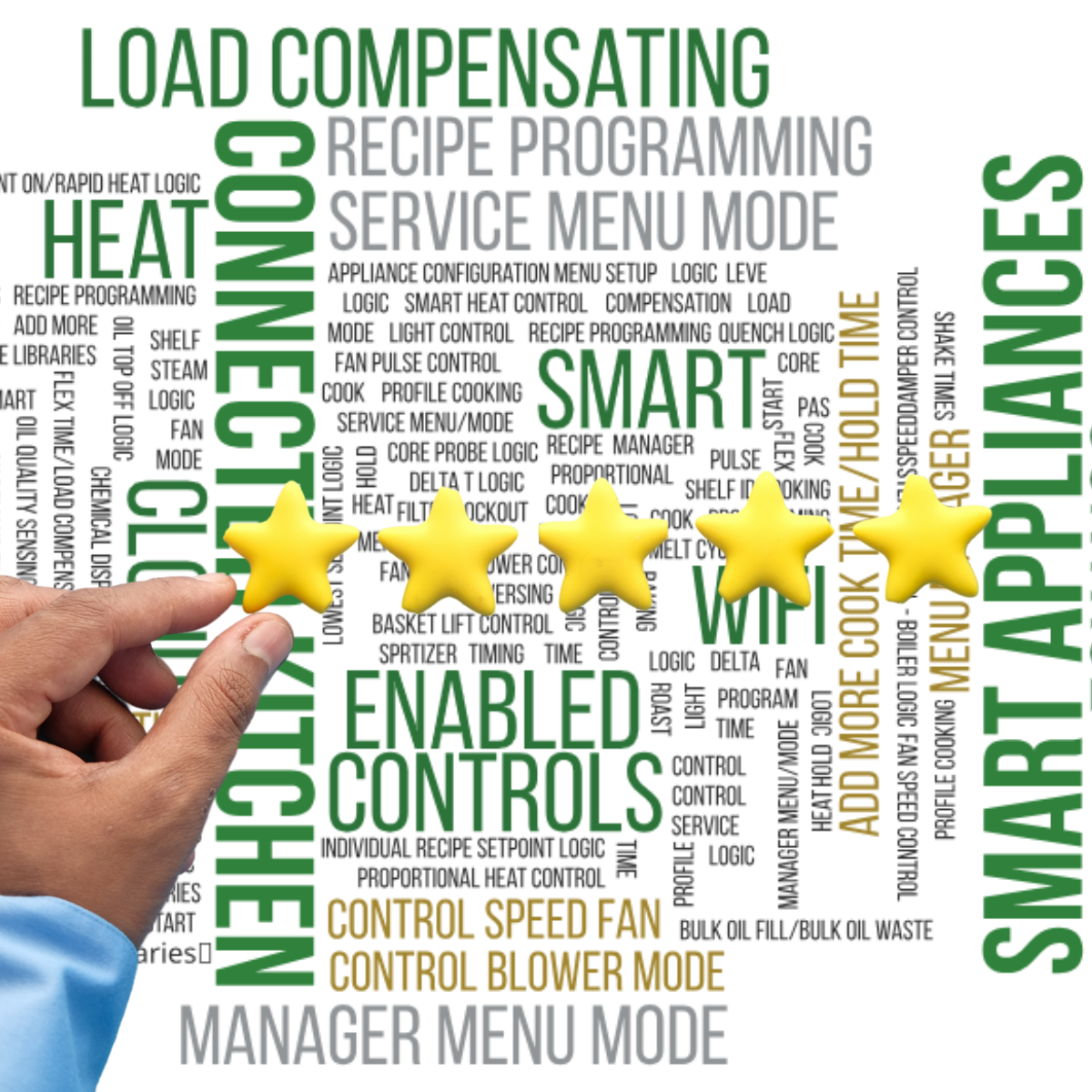 Contact Us - Kitchen Brains